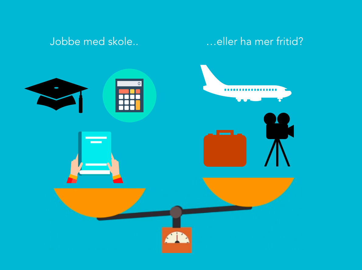 Alternativkostnad: …eller hva er egentlig vitsen med økonomer? – Marit ...